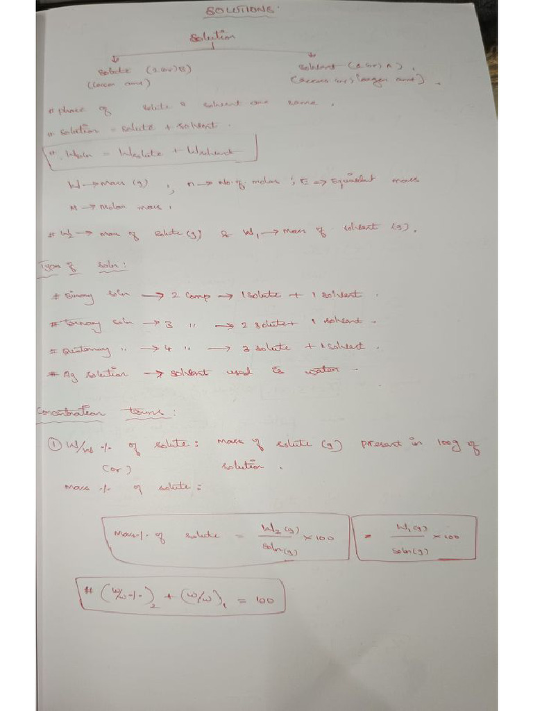 Solutions Handwritten Notes | PDF