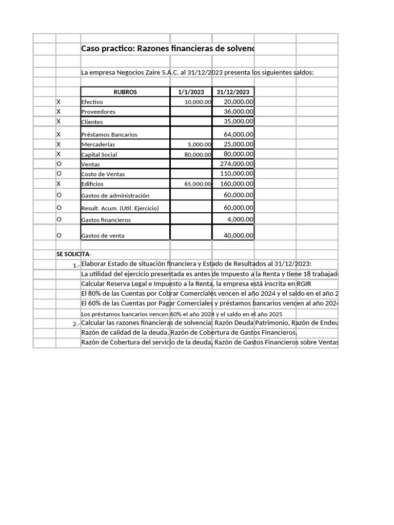 Negocios Zayra Ana Lucia López Ramírez | PDF | Deuda | Business