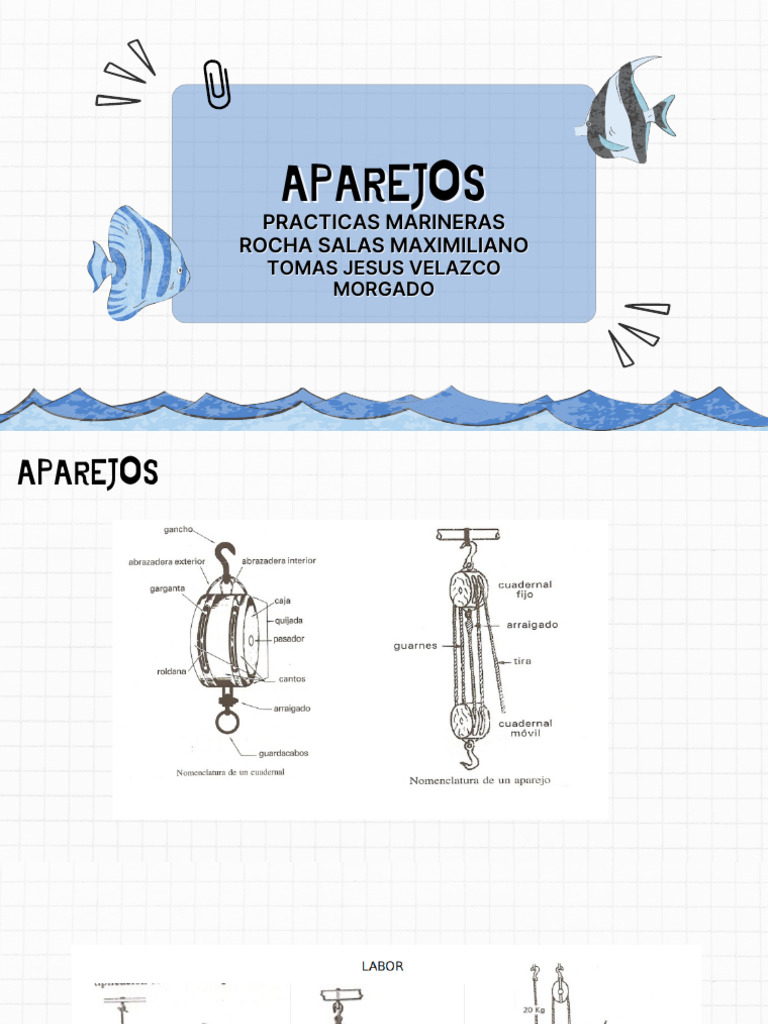 Tipos de Aparejos Móviles en Prácticas | PDF | Historia