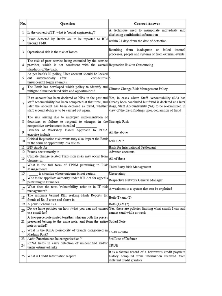 Risk Quiz Pdf Risk Banks