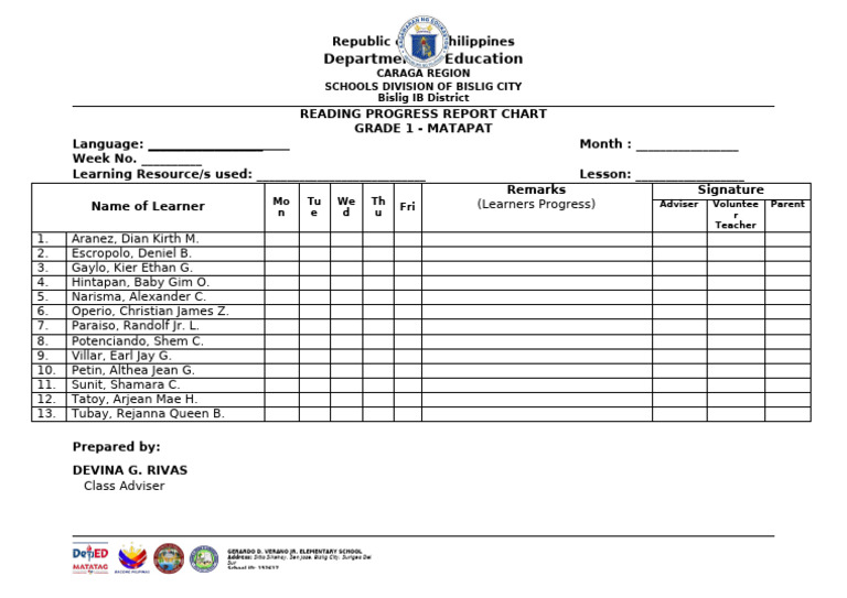 Reading Progress Report Chart | PDF