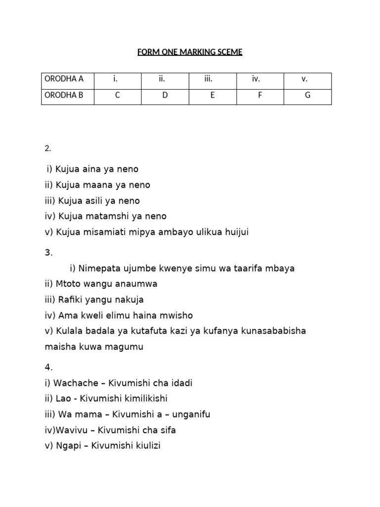 Form One Marking Scem Kcss | PDF