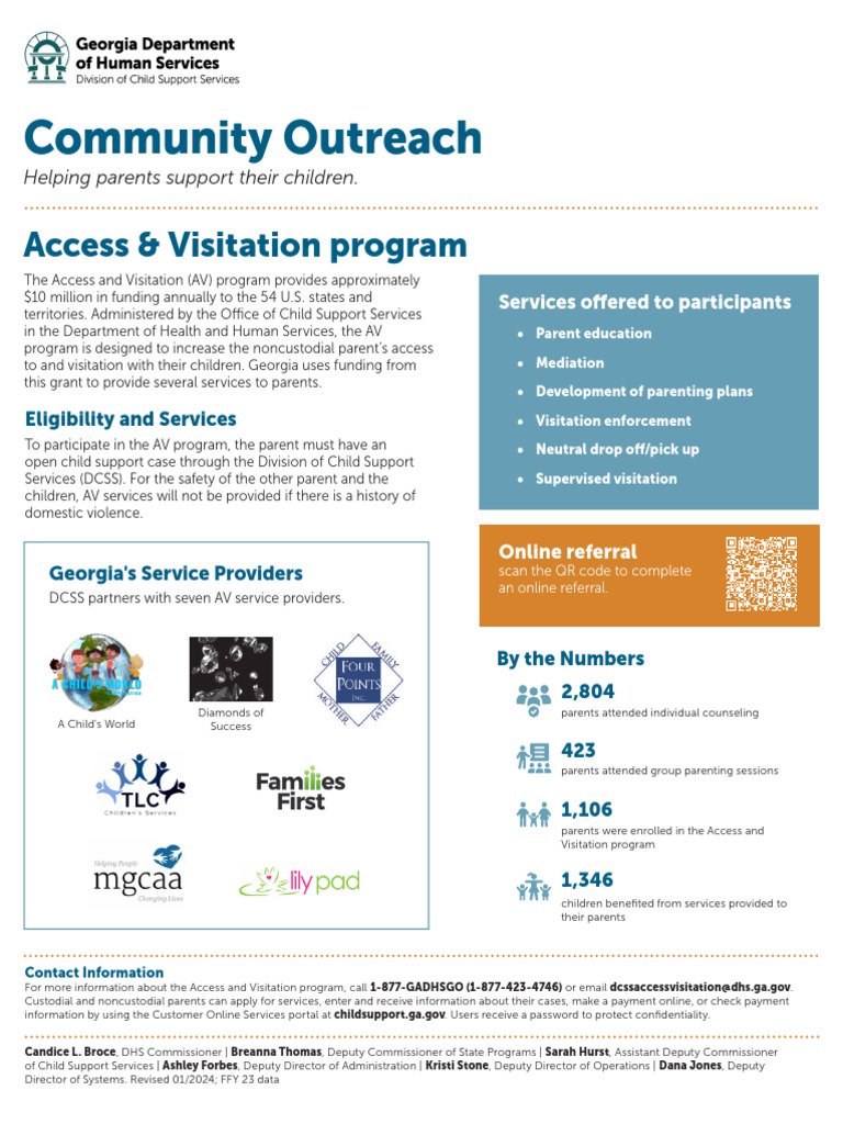 DCSS AV Fact Sheet 2024 With Link | PDF | Contact (Law) | Human Development