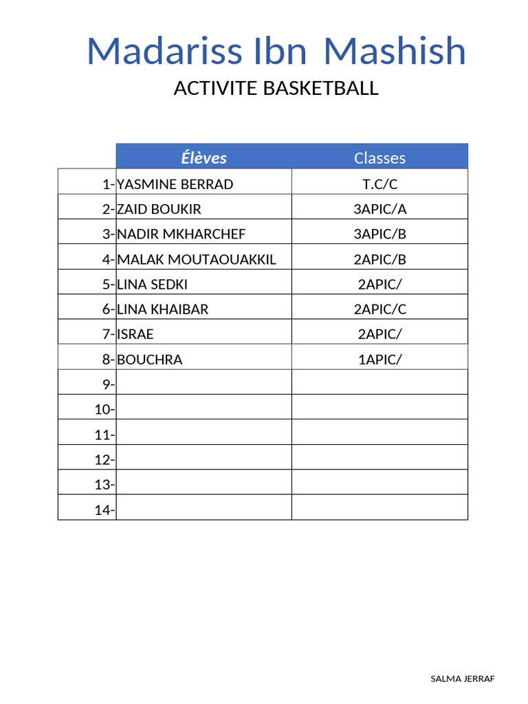 Basket | PDF