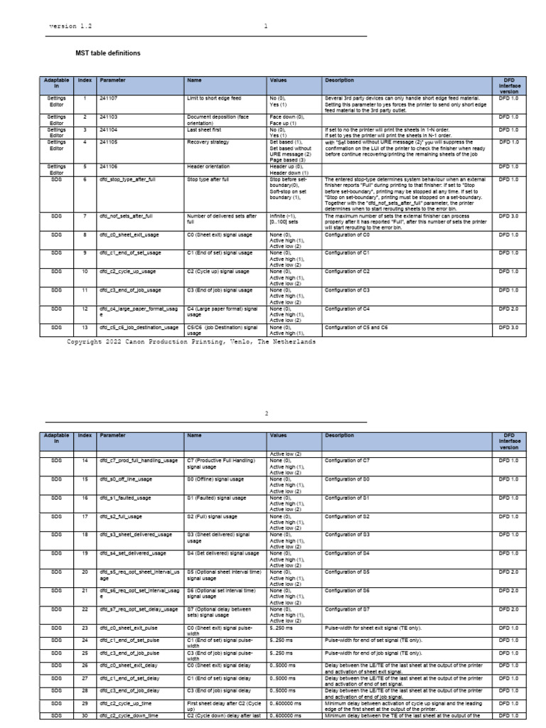 GUID | PDF | Bit Rate | Computer Engineering