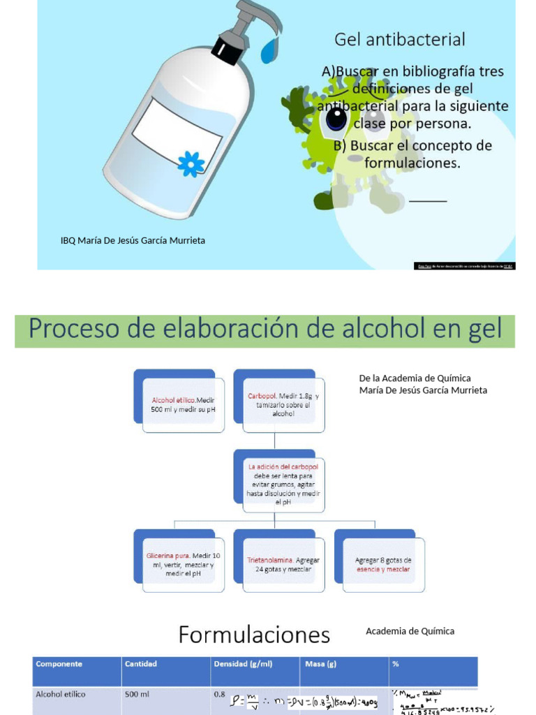 Práctica 1 Elaboración de Alcohol en Gel | PDF | Química