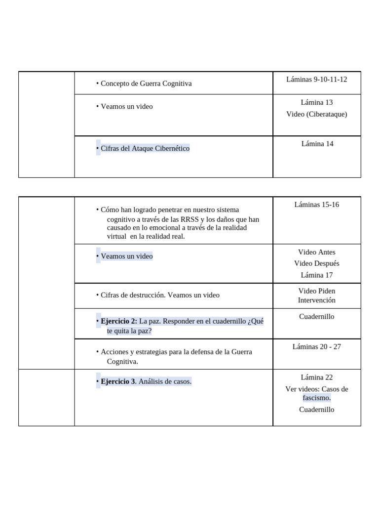 Op 007 Bitacora Final | PDF