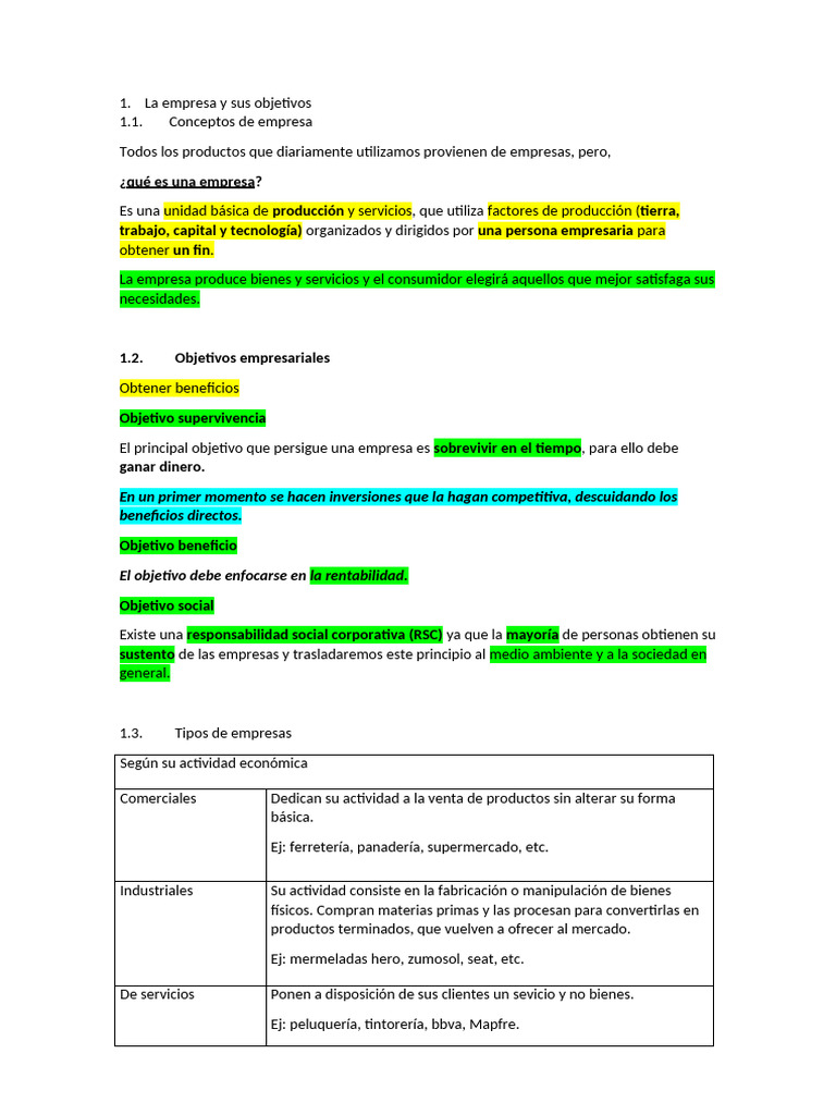 Resumen Ud 1 | PDF | Business | Capital (economía)