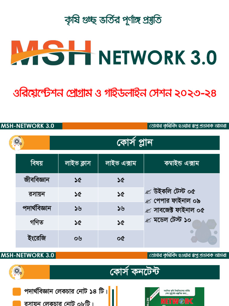 MSH Network-3.0 Course Plan | PDF | Language Families | Semantics