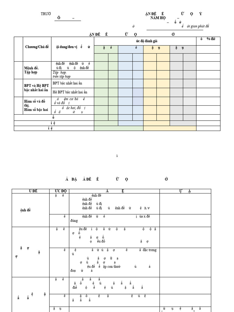 Ma Tran Bang Dac Ta de Giua Ki 1 Toan 101112 | PDF