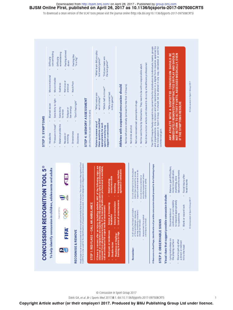 Scat5 Pocket en | PDF | Concussion | Clinical Medicine