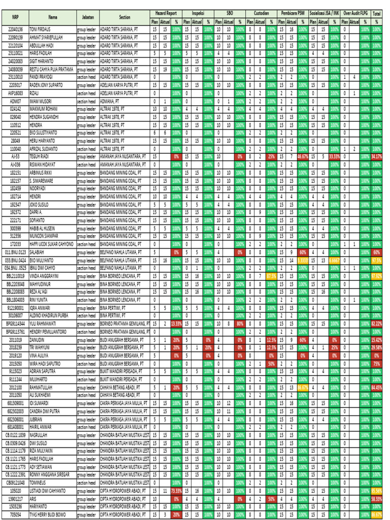 MCP 2024-10 Final | PDF