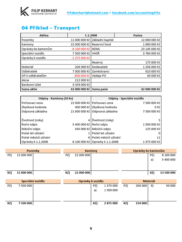 04 Pı¡klad - Transport (üEæENÖ) | PDF