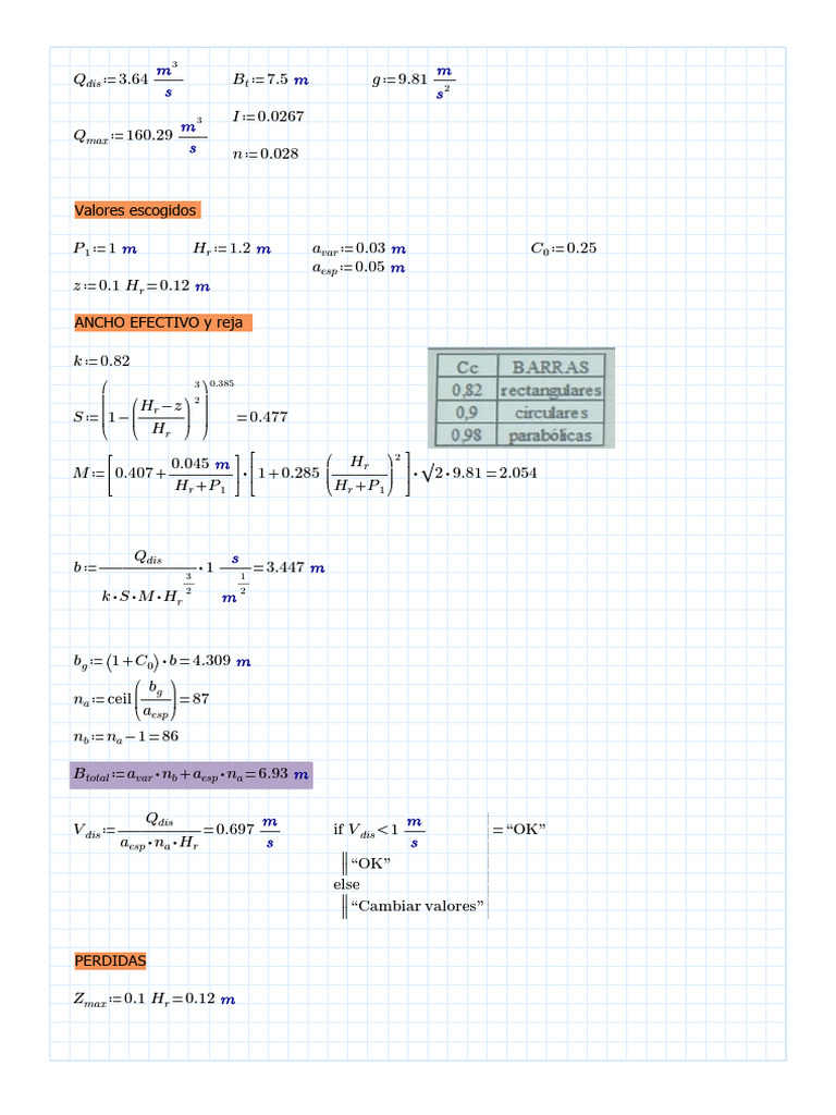 Calculos Proyecto Hidraulica - R2 | PDF | Teaching Methods & Materials