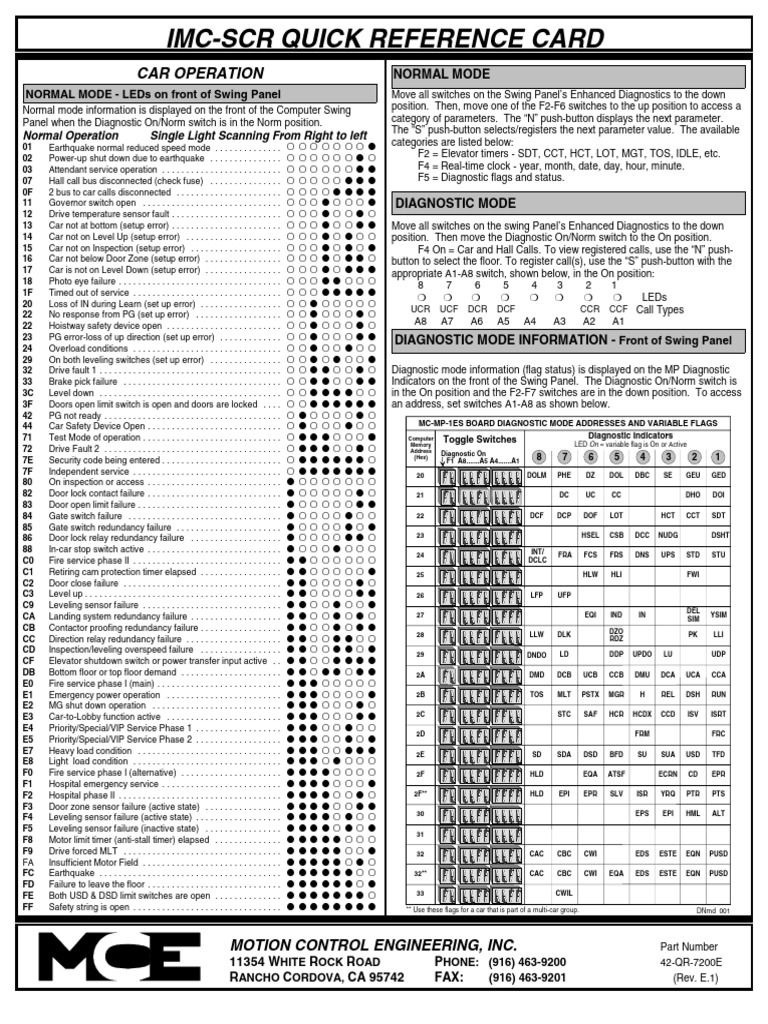 Quick Ref Imc SCR Rev E1 (42-Qr-7200) | PDF | Elevator | Electrical ...
