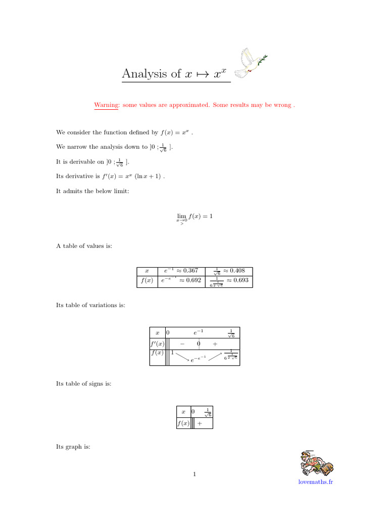 lovemaths (6) | PDF | Mathematical Relations | Mathematical Analysis