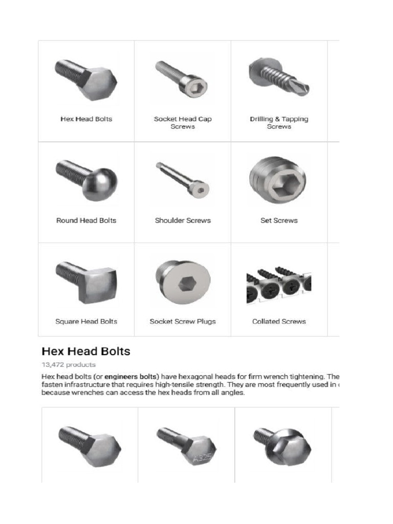 Screw List | PDF | Screw | Metalworking