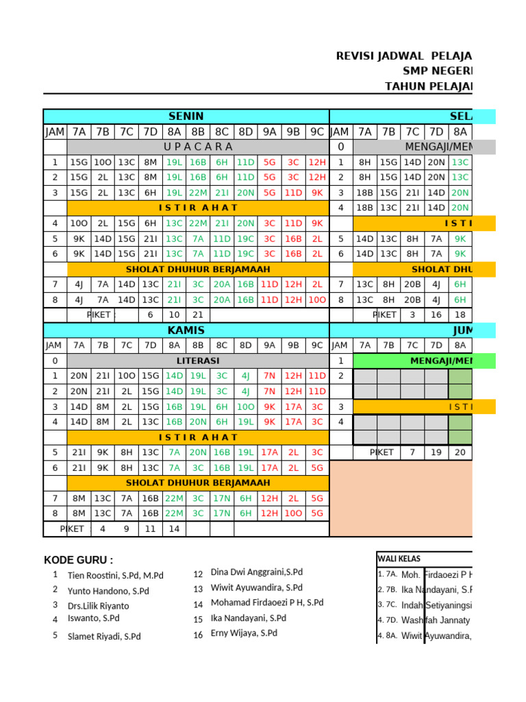 Revisi Jadwal Pelajaran | PDF