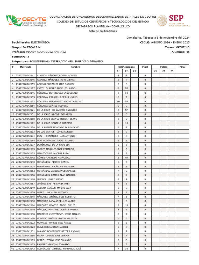 3a Tec 2do. Parcial | PDF