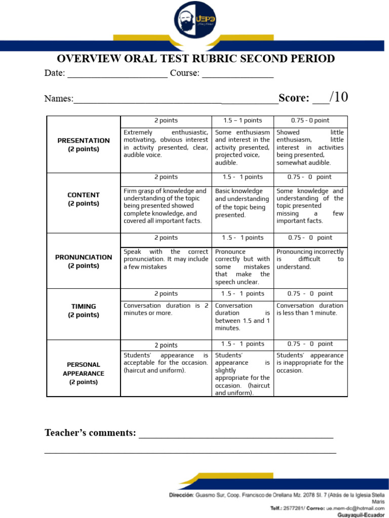 Oral Test Rubric for Students | PDF | Human Communication | Linguistics