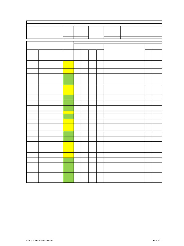 Mitigar El Riesgo Evitar El Riesgo Aceptar El Riesgo Transferir El ...