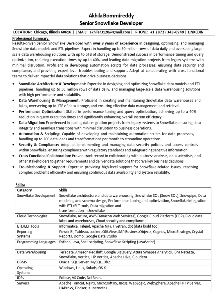 Akhila-Resume (1) | PDF | Data Warehouse | Information Technology ...