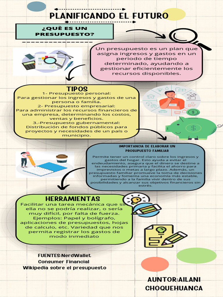Infografia Presupuesto Familiar | PDF | Ciencias sociales
