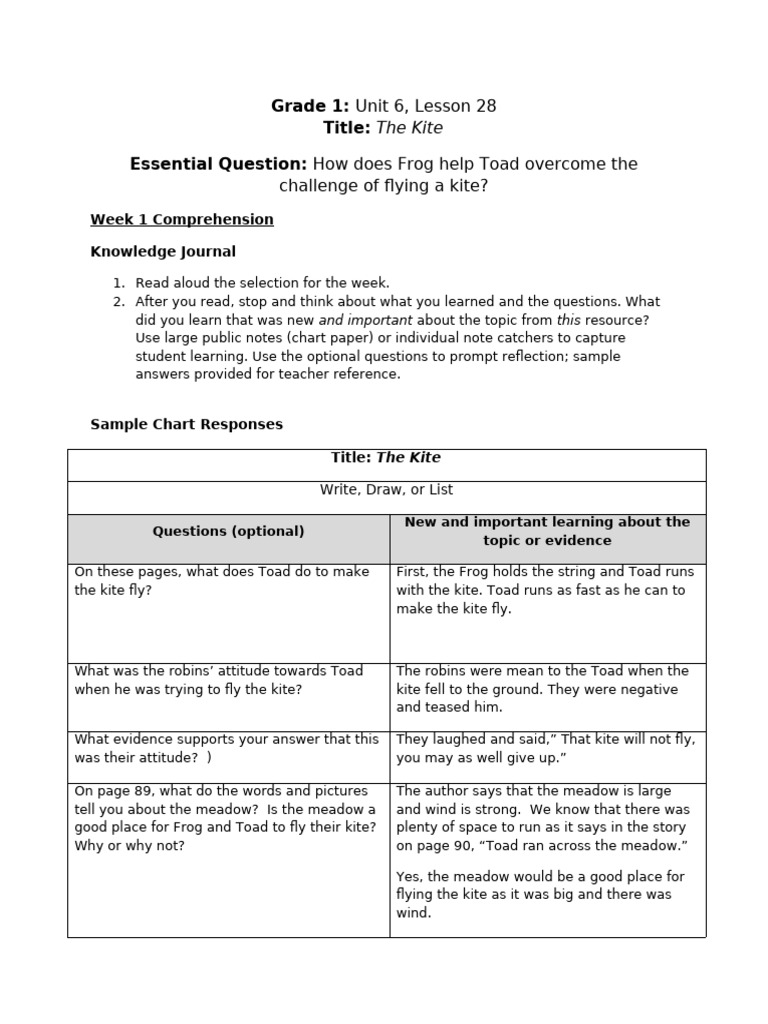 Grade 1 Unit 6 Lesson 28 The Kite From Days With Frog and Toad LS | PDF ...