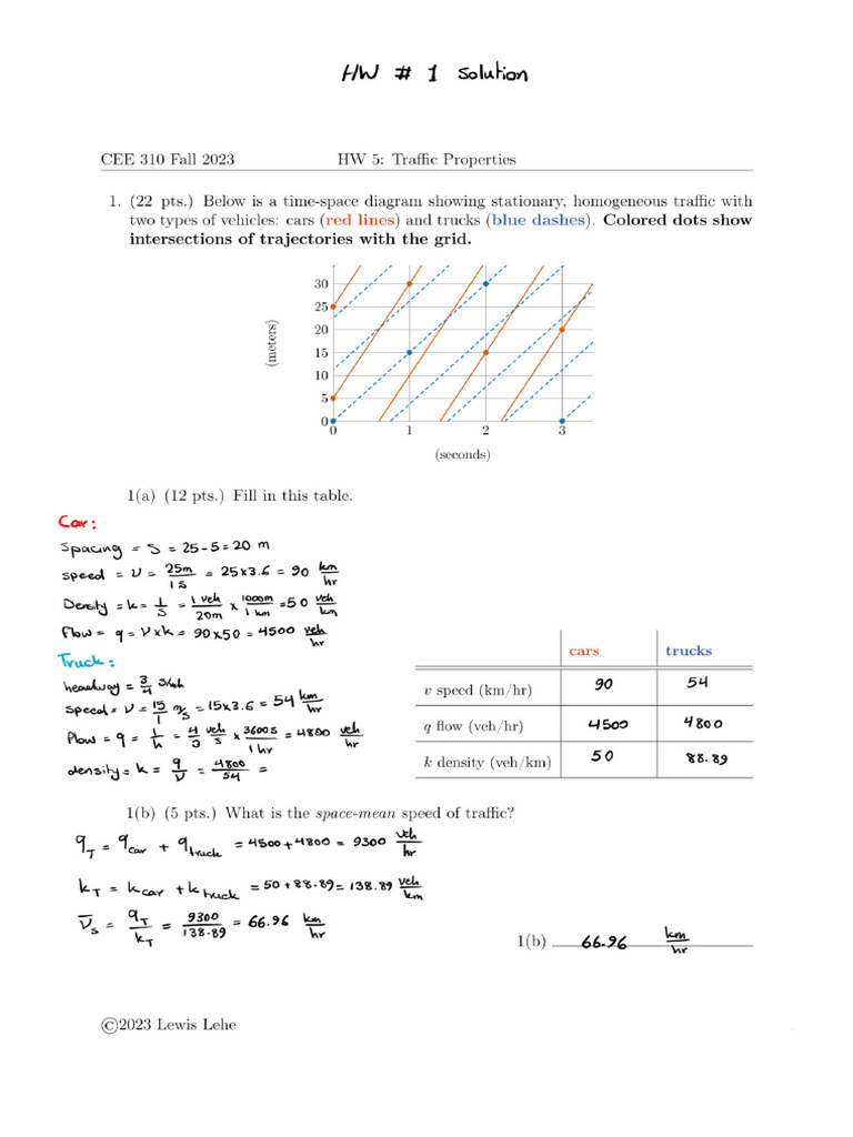 HW1 Solution | PDF