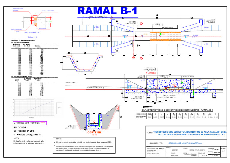 AFORADOR RBC RAMAL 7B-Layout1 | PDF