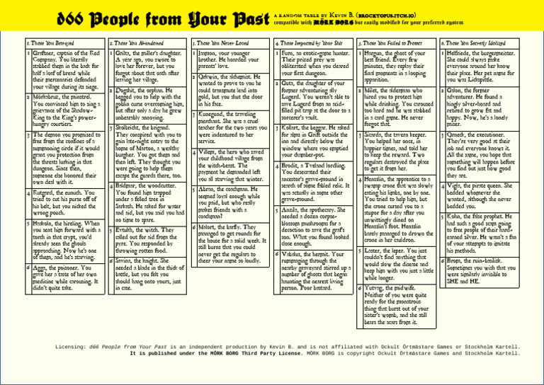 d66 People From Your Past | PDF