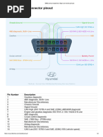 OBD2 Pinout Explained. Major Car Brands Pinouts | PDF | Manufactured ...