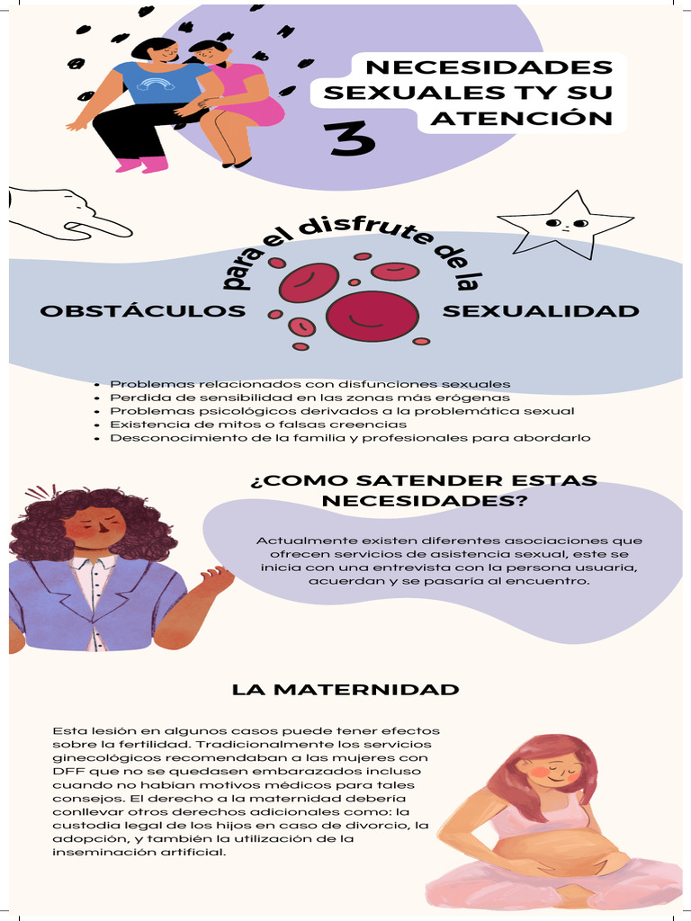Infografía Sobre El Trastorno de Ansiedad Datos Curiosos Sobre La Ansiedad Malva, Lila y Azul | PDF