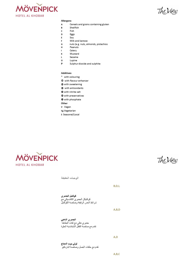 The View Menu292 | PDF