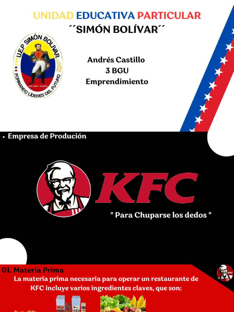 Andrés Castillo 3 BGU Emprendimiento | PDF | Spotify | Restaurantes