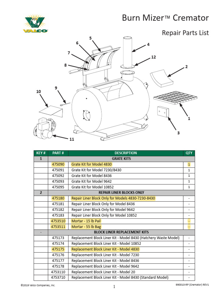 Burn Mizer Cremator Parts Breakdown | PDF | Plumbing