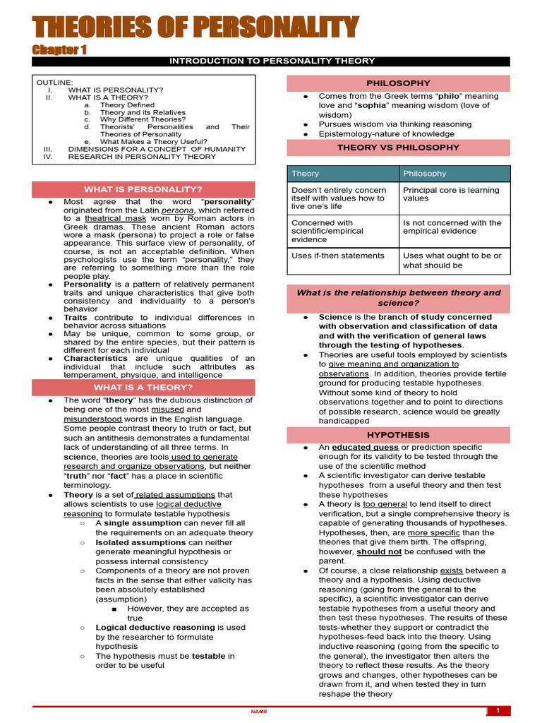 Overview of Personality Theories | PDF | Hypothesis | Theory