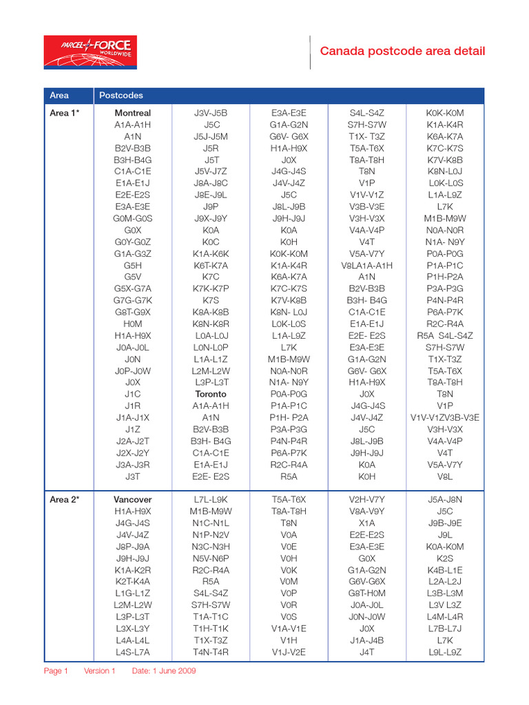 International Postcodes Canada | PDF | Energy And The Environment ...