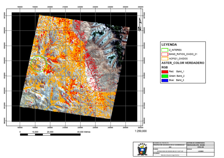 2 Acp y Band Ratios - Oxidos - Morales Alvarez | PDF
