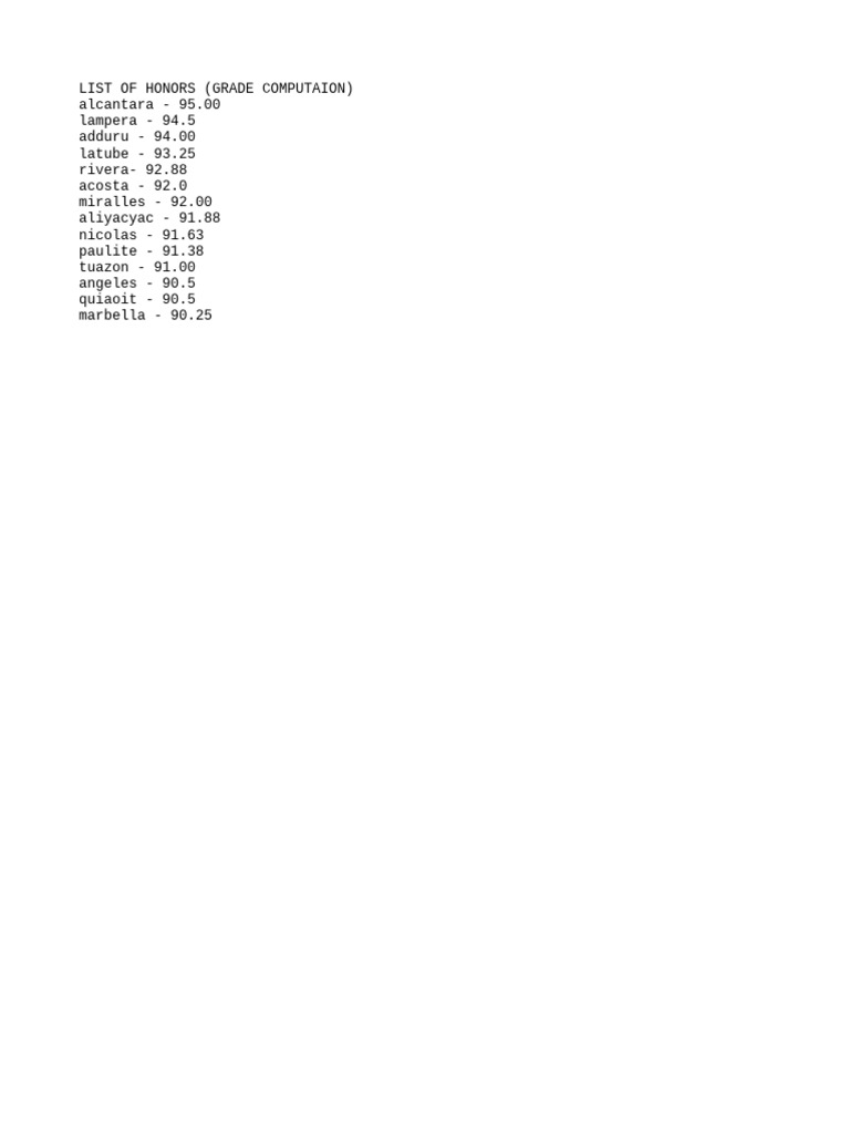 List of Honors (Grade Computaion) | PDF