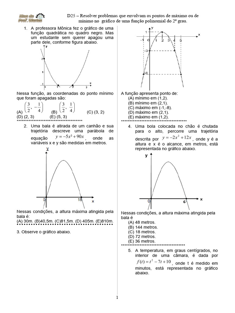 D25 Ponto Máximo e Mínimo Da F. de 2º Grau | PDF