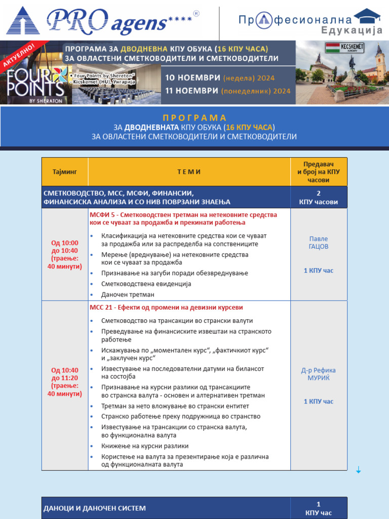 ungariјa 4 kvartal 2024 | PDF