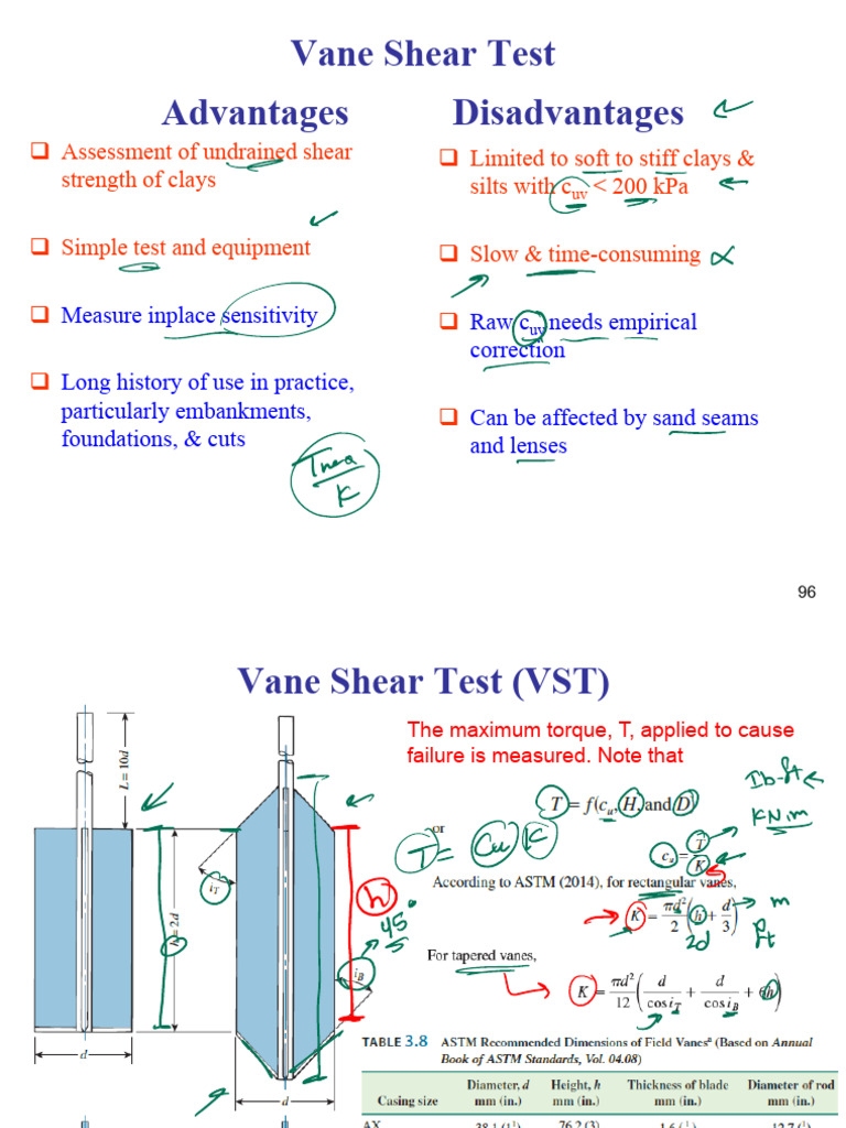 Subsoil Exploration - Chapter 3 | PDF | Soil Science | Sedimentology