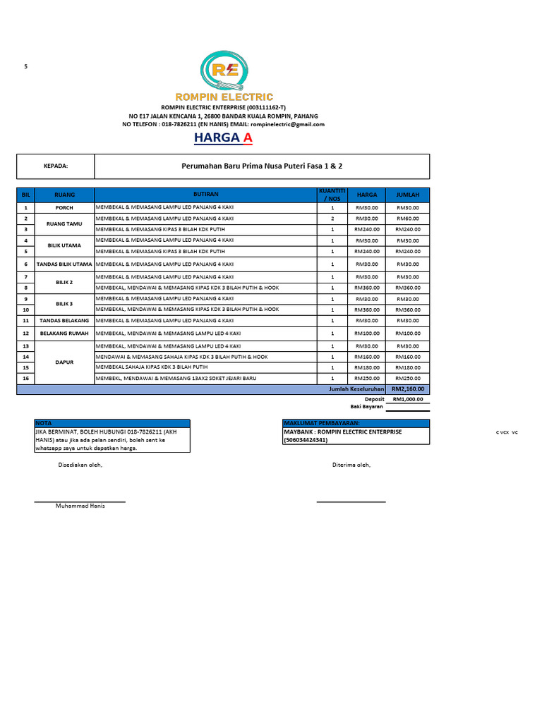 Harga A Wiring | PDF