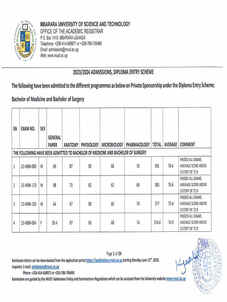Pre-Entry Exams Results 2023-2024 | PDF