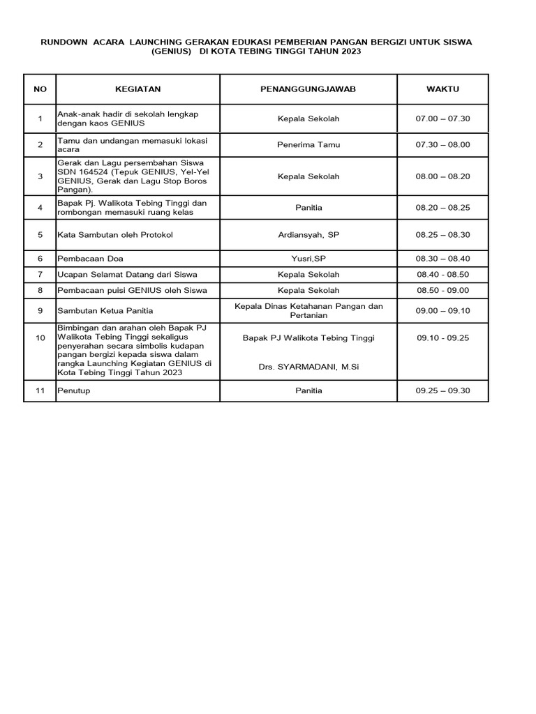 Rundown ACARA LAUNCHING KEGIATAN GENIUS KOTA TEBING TINGGI TAHUN 2023 | PDF