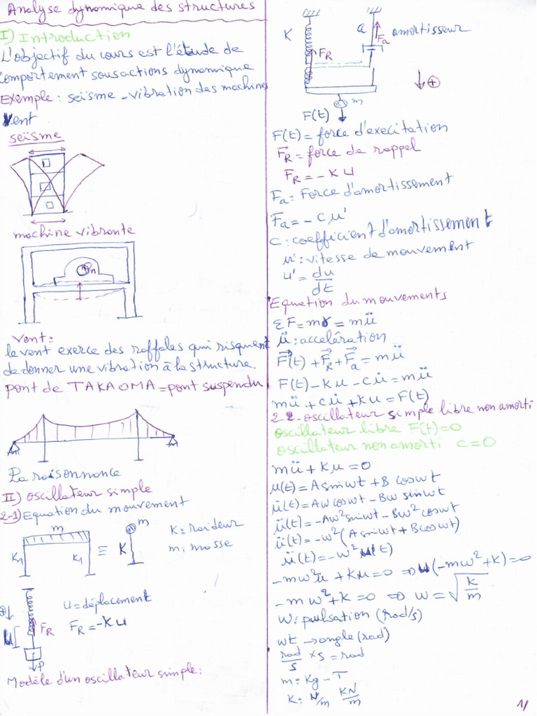 Analyse Dynamique Des Structures | PDF