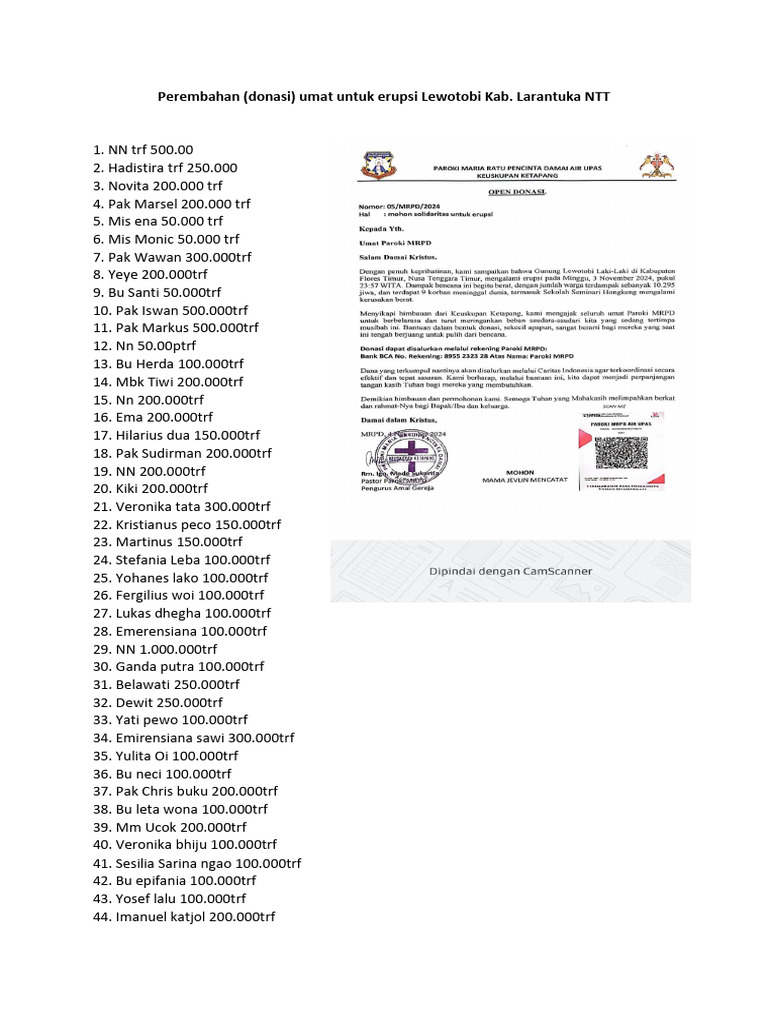 Donasi Untuk Lewotobi 2024 | PDF