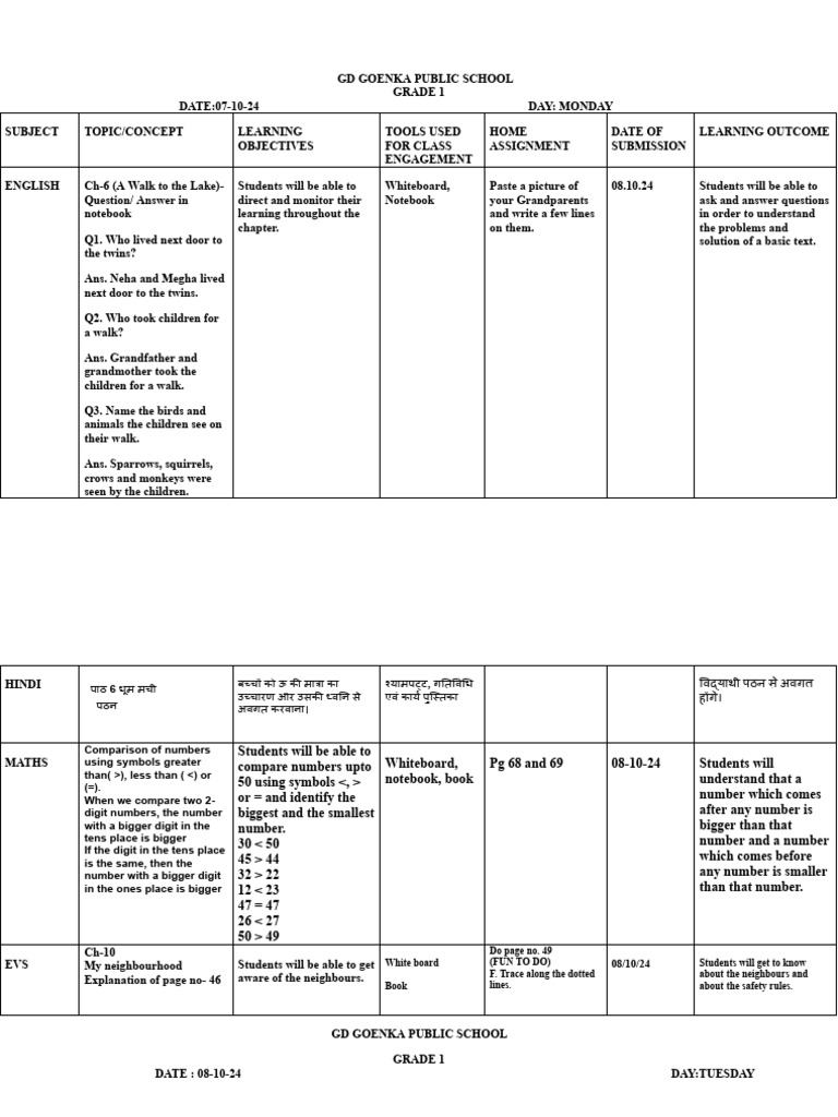 Grade 1 Planner 7oct - 9OCT | PDF | Subject (Grammar)
