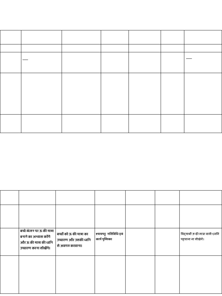 Grade 1 Planner 30SEP - 4OCT | PDF | Language Arts & Discipline